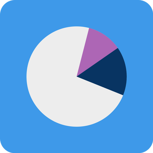 assetbird: Schneller mehr Immobilien ankaufen