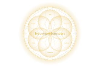 Communications for wellbeing and travel brands | IndigoEight