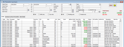 Warehouse Management System