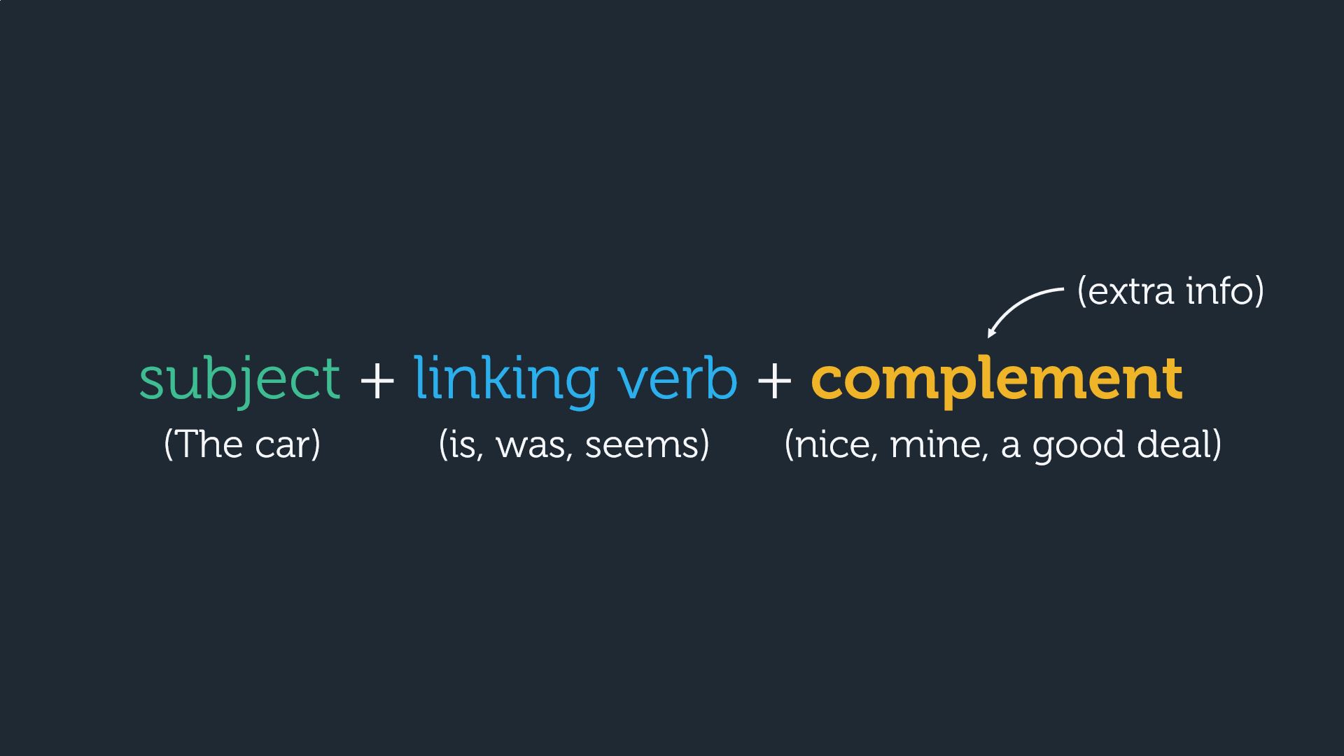 When To Use Gerunds And Ing Verbs In English