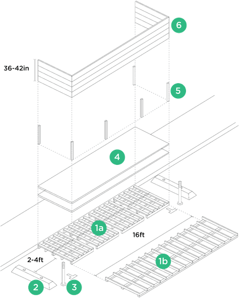 Complete guide to parklets — and how to build them | Parkade