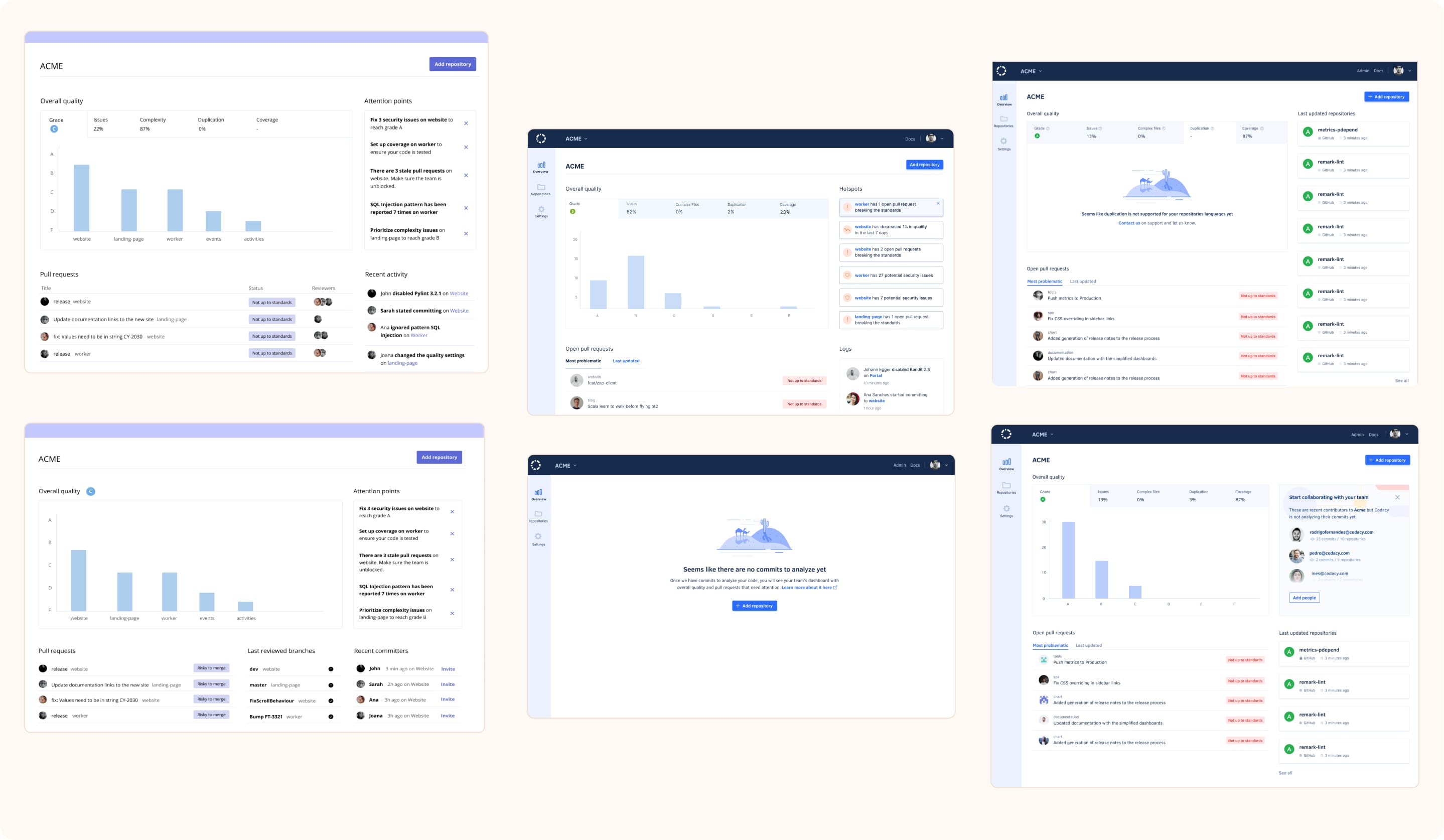 Creating value to a new persona