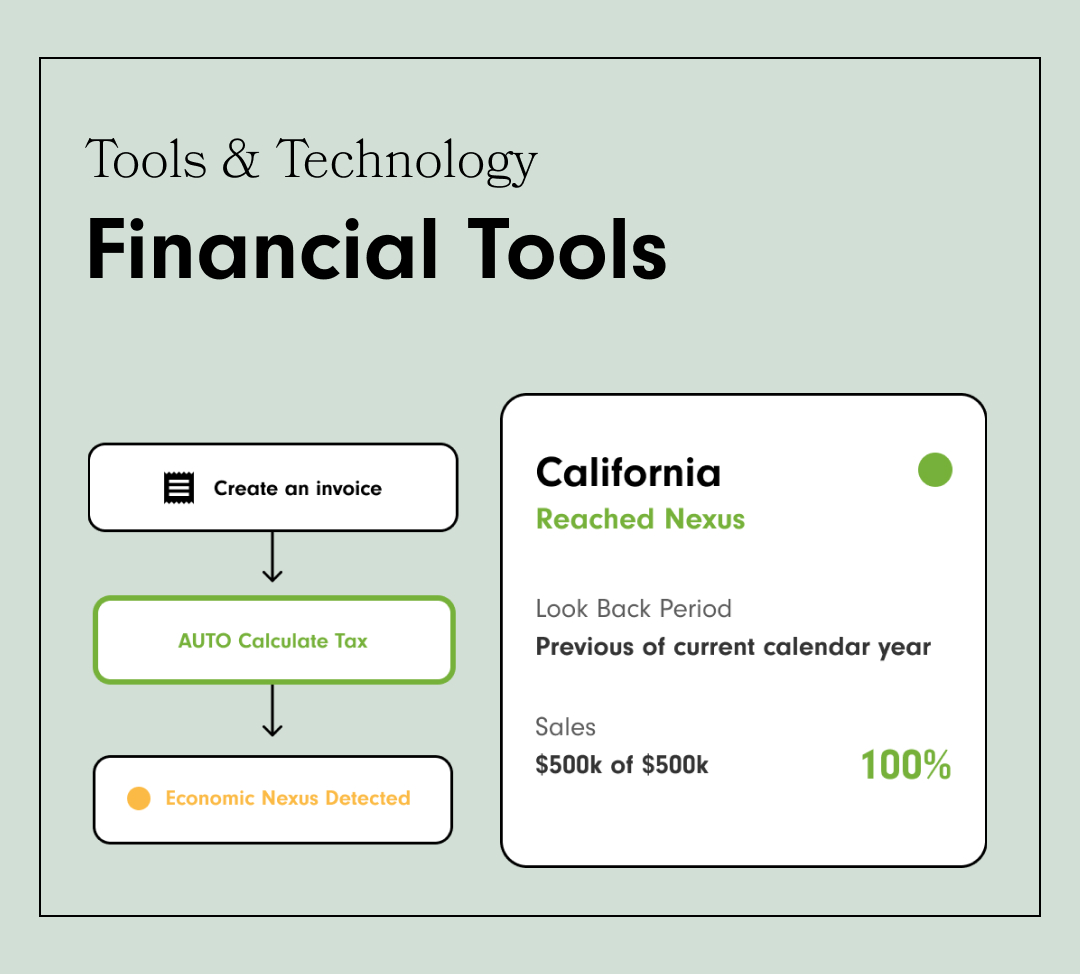 Financial Tools - ARTERNAL Academy