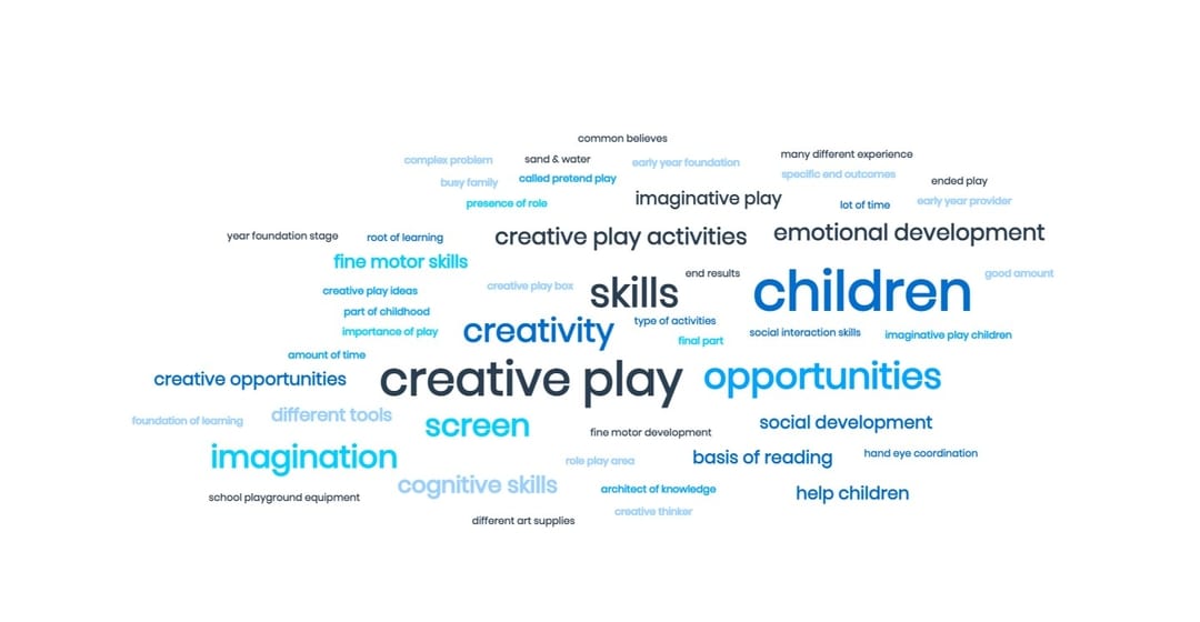 What is Creative Play?