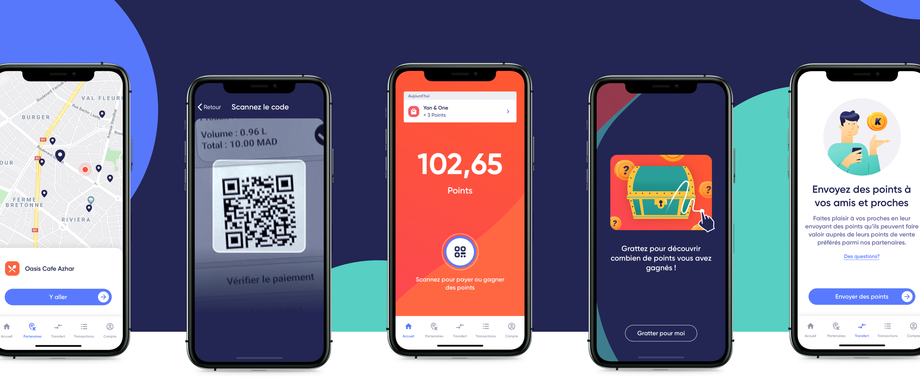Programme de fidélité multi-marques au Maroc | Kenz'up
