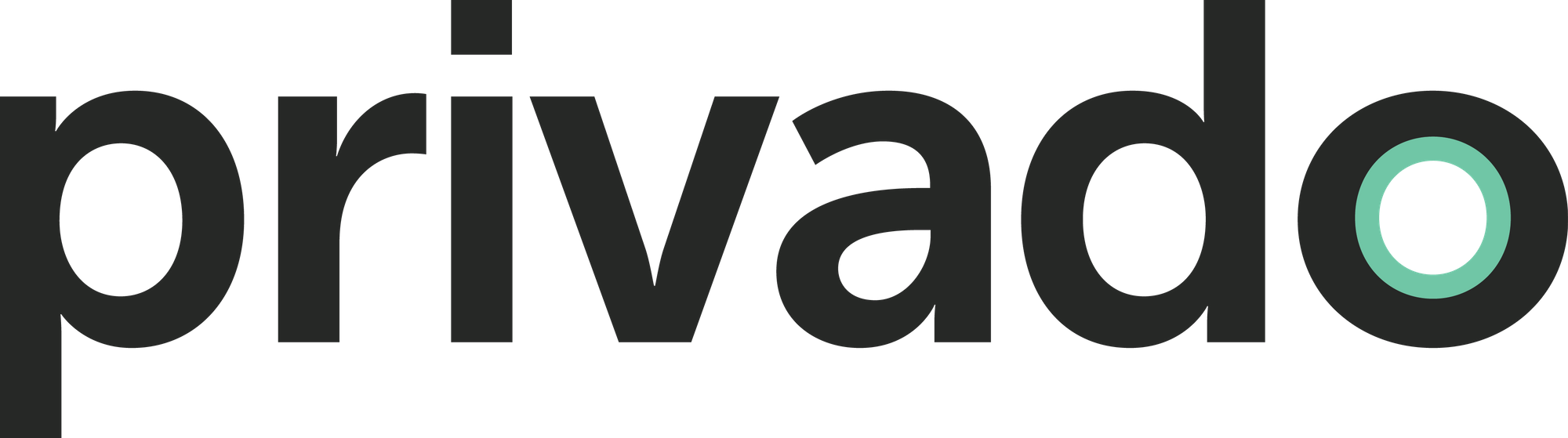 Privado.ai | Privacy Management Software | GDPR,CCPA