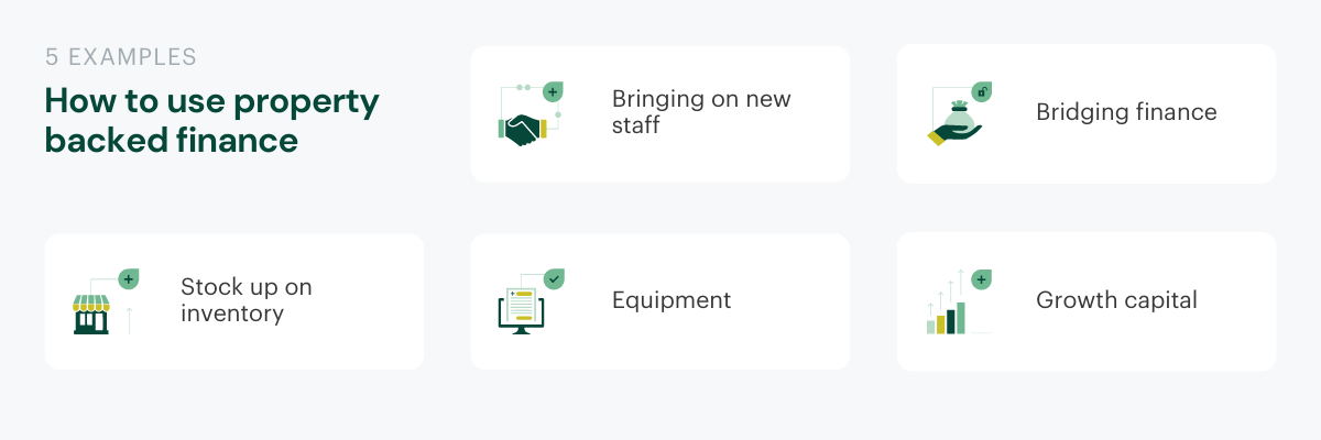 Property Backed Finance – Your Full Guide