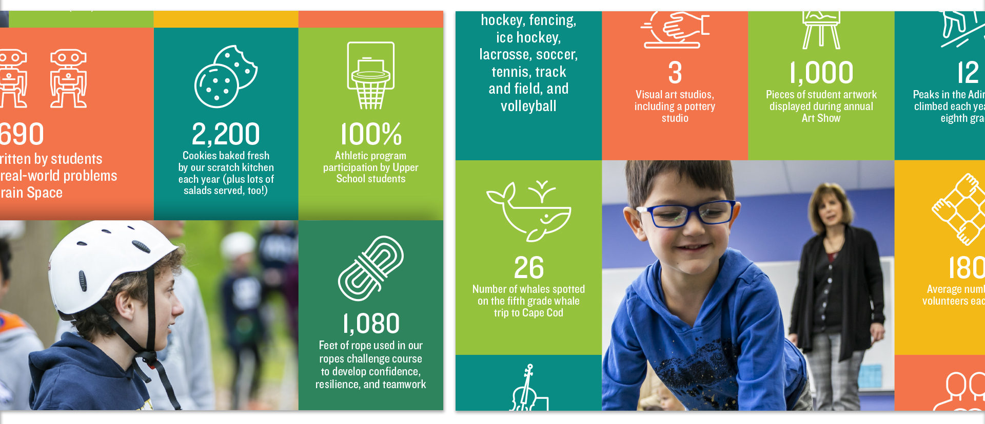 Far Hills Country Day School | Admissions & Marketing | Leapfrog Group