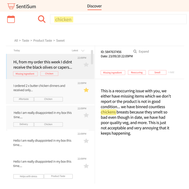 Customer complaint analysis | AI Analytics