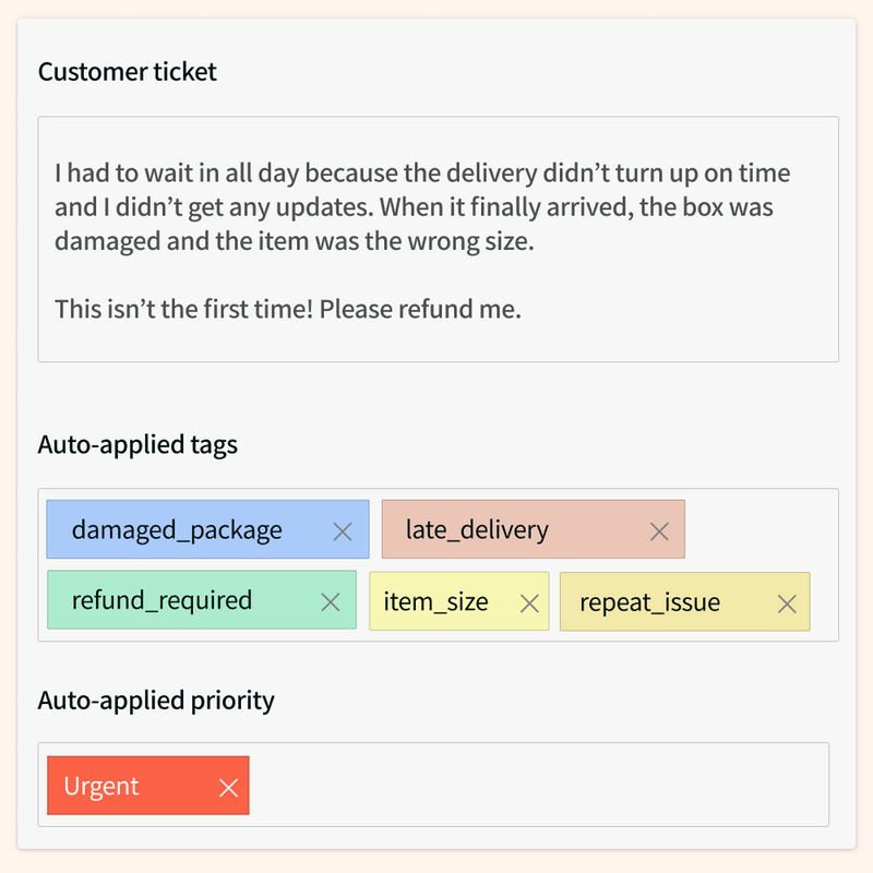 Auto tag tickets Zendesk | Zendesk tag analytics