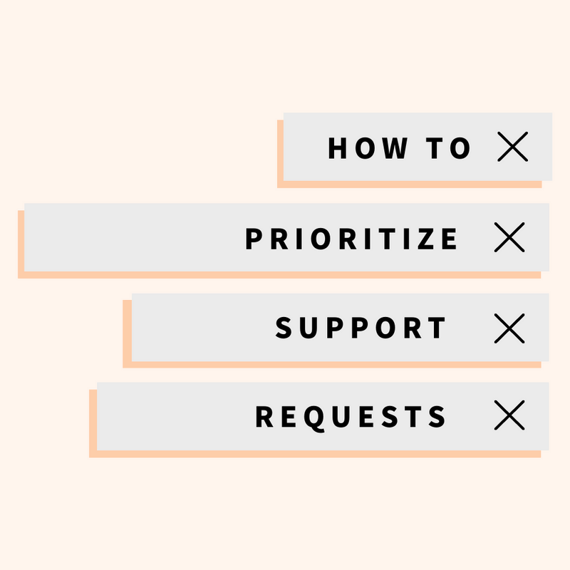 9 reliable ways to prioritize customer service tickets and requests [2023]