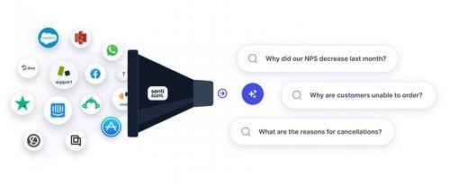 Set Up Your Ticket Assignment Process (the Best Assignment Strategies ...