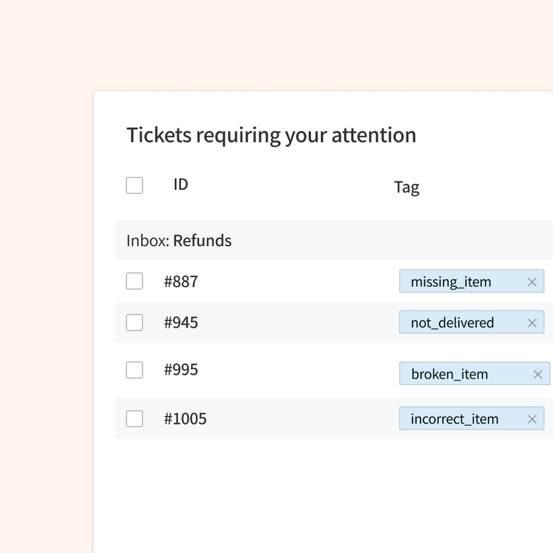 AI Based Ticket Routing | Ticket Triage AI Tool