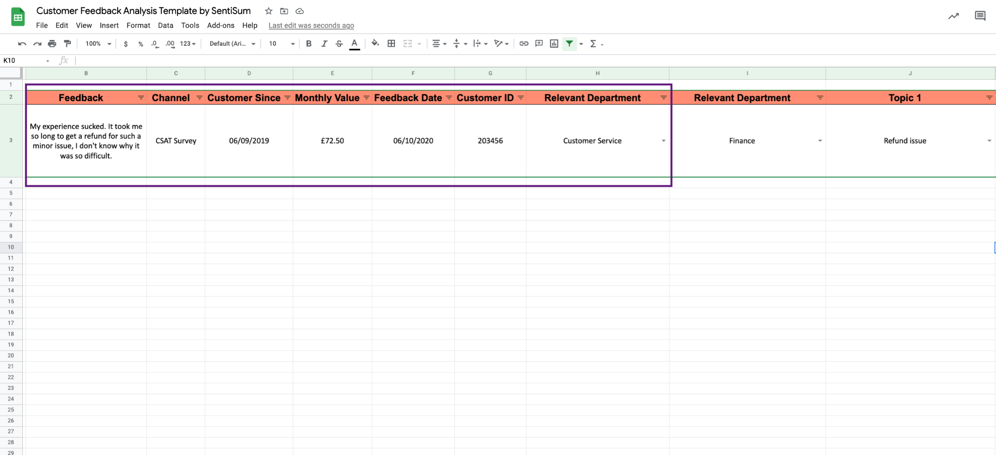 Customer Feedback Analysis: Step-by-step + Template