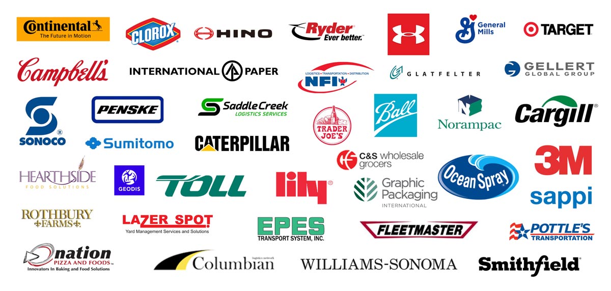 YardView | Yard Management Software