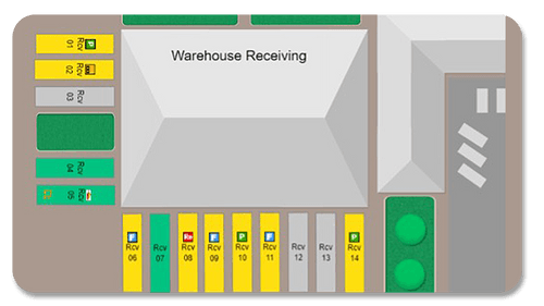 Yard Management Software by YardView | Best Yard Management System (YMS ...