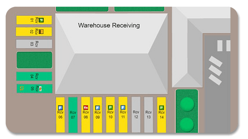 Yard Management Software by YardView | Best Yard Management System (YMS ...