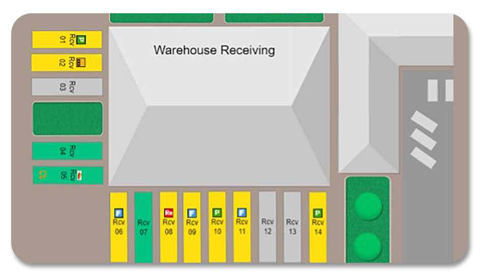 Yard Management Software by YardView | Best Yard Management System (YMS ...