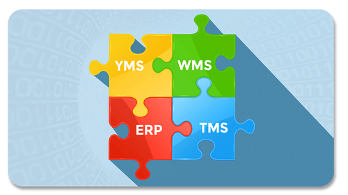 Yard Management Software by YardView | Best Yard Management System (YMS ...