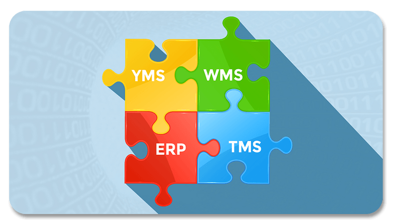 Yard Management Software by YardView | Best Yard Management System (YMS ...