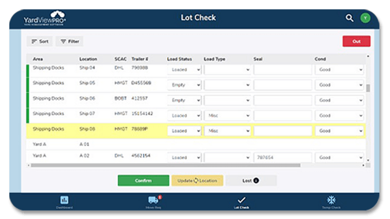 Yard Management Software by YardView | Best Yard Management System (YMS ...