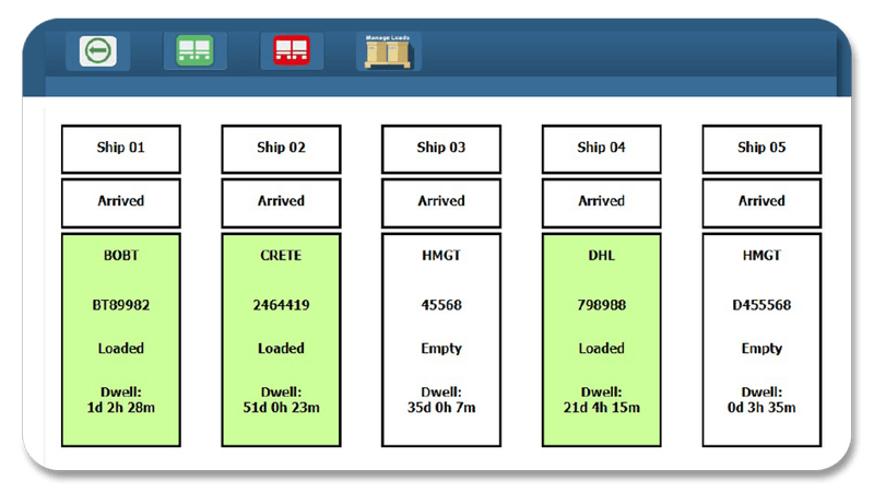 Yard Management Software by YardView | Best Yard Management System (YMS ...