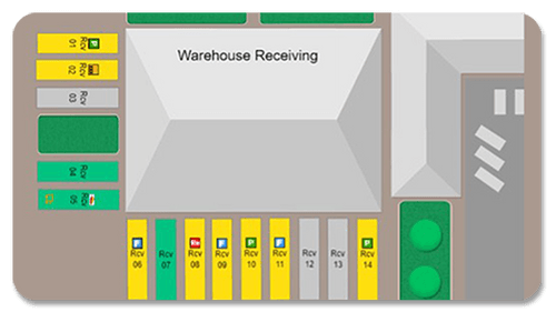 Yard Management Software by YardView | Best Yard Management System (YMS ...