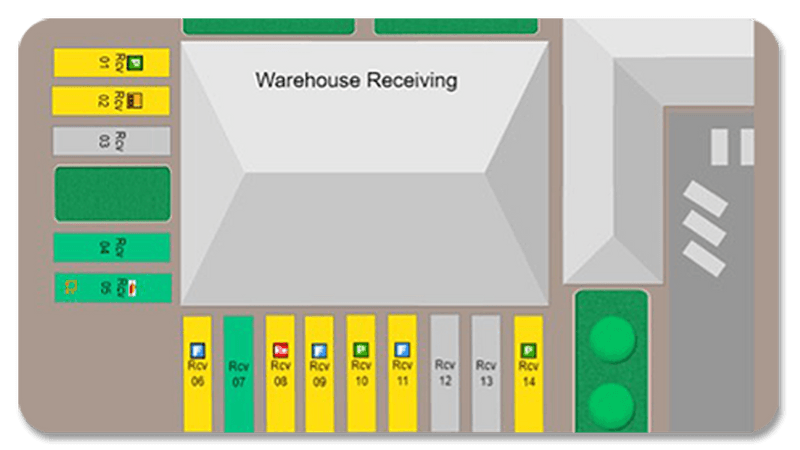 Yard Management Software by YardView | Best Yard Management System (YMS ...