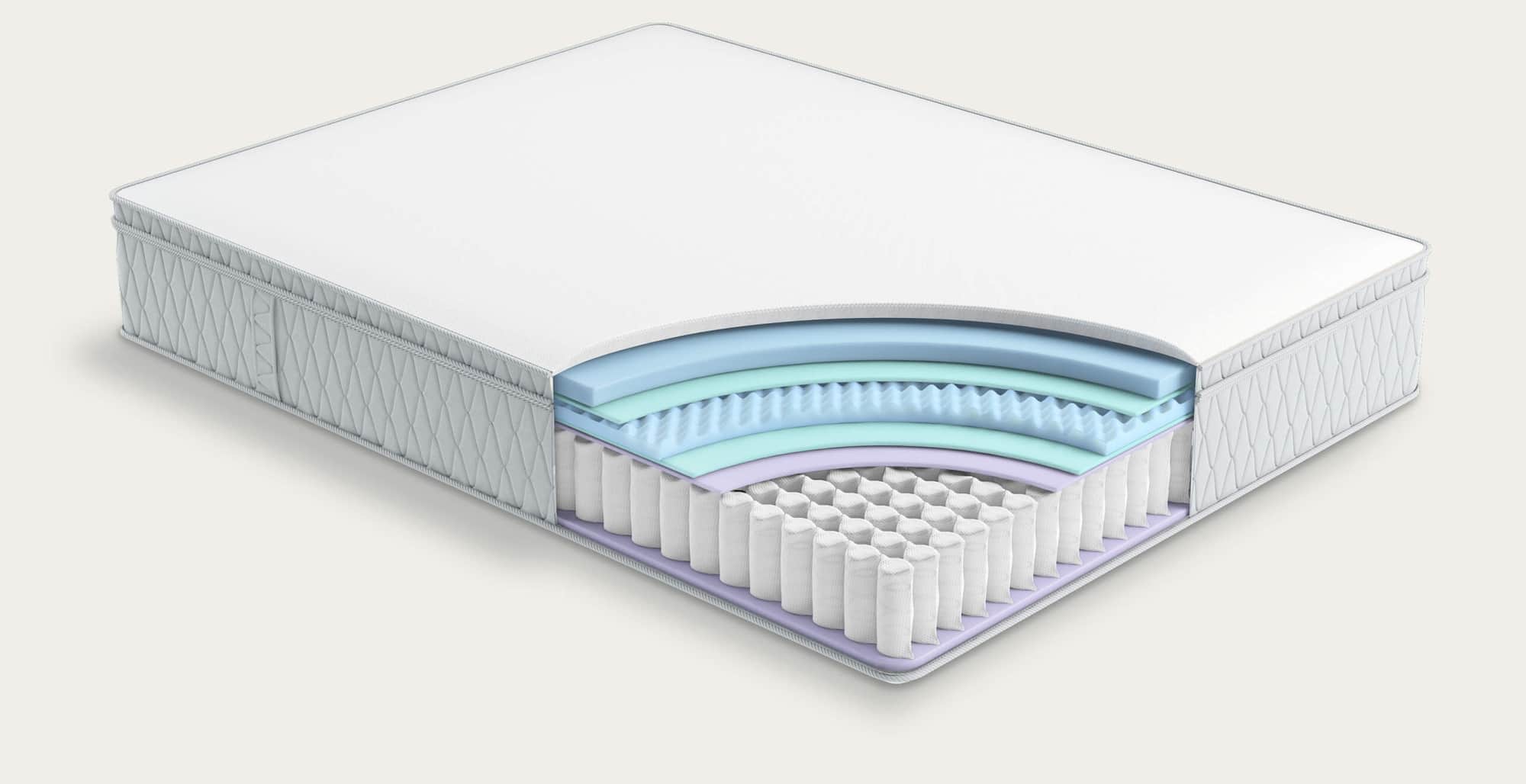 Bafte - UAE's Best Mattresses and Sleep Systems.