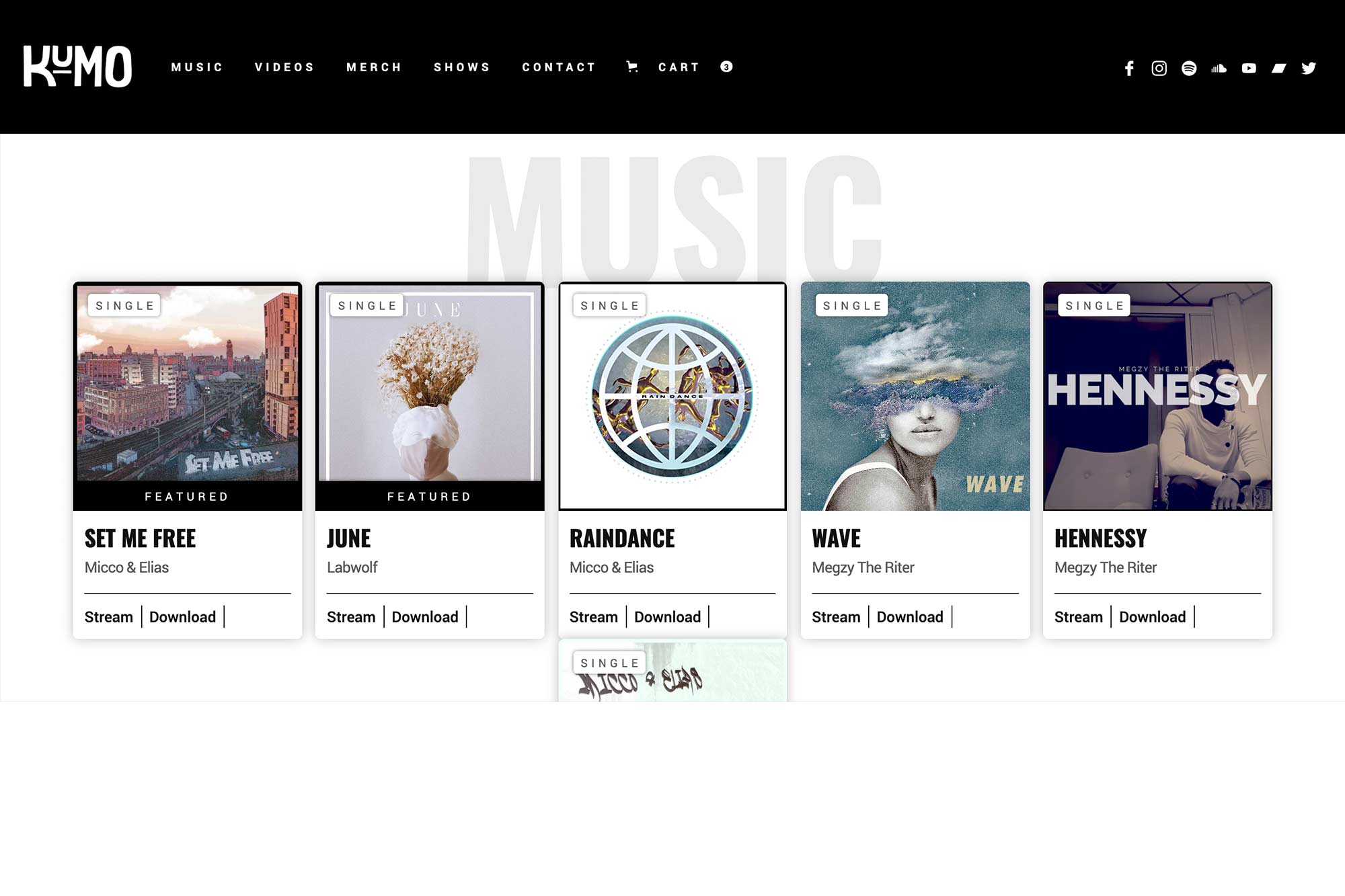NHNE — Work & Capabilities