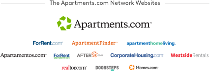 Top Free Best Rental Listing Sites