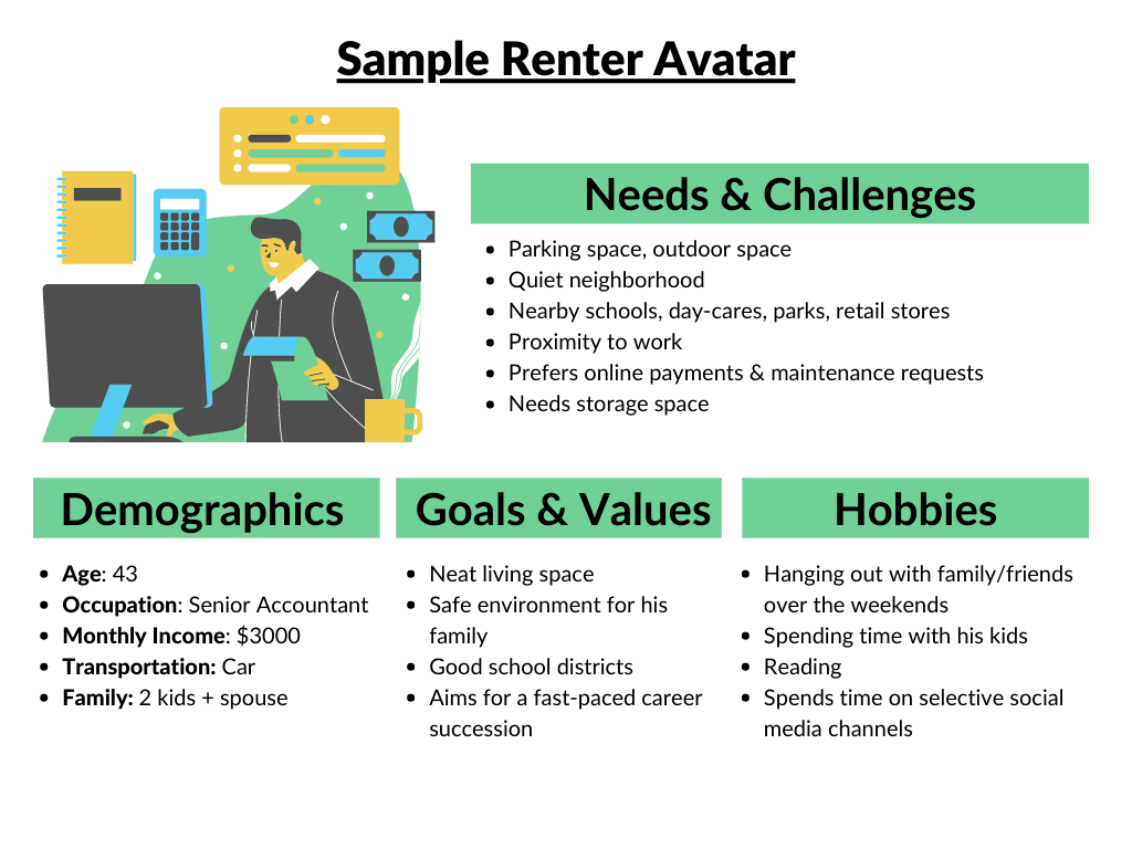 How to Write the Best Rental Advertisements?