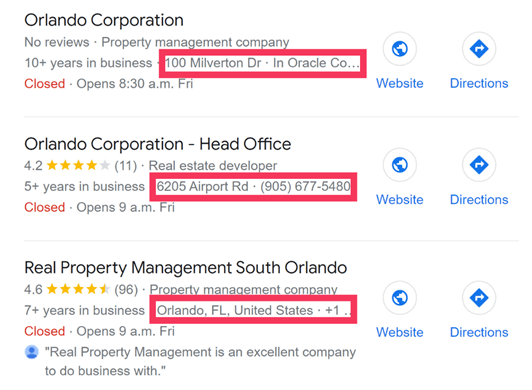 8 Profitable Property Management Marketing Ideas to Boost Growth