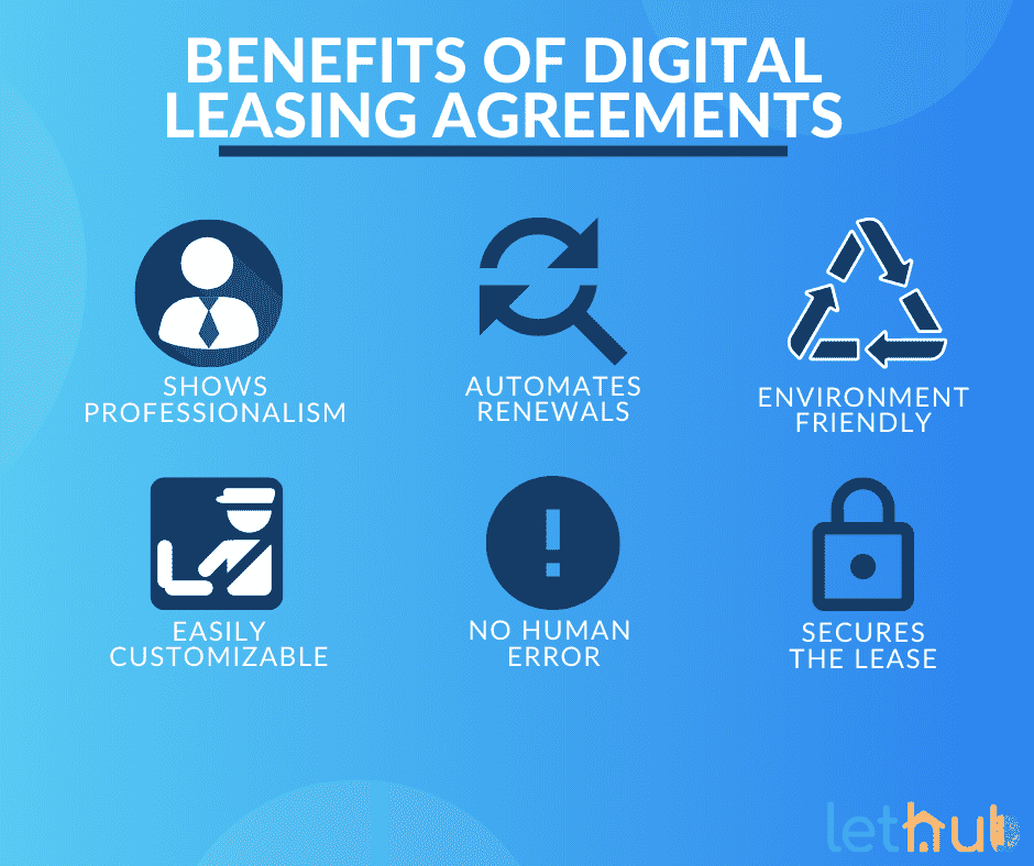 How to Increase Your Lead to Lease Conversion - 10 Tips For Property ...