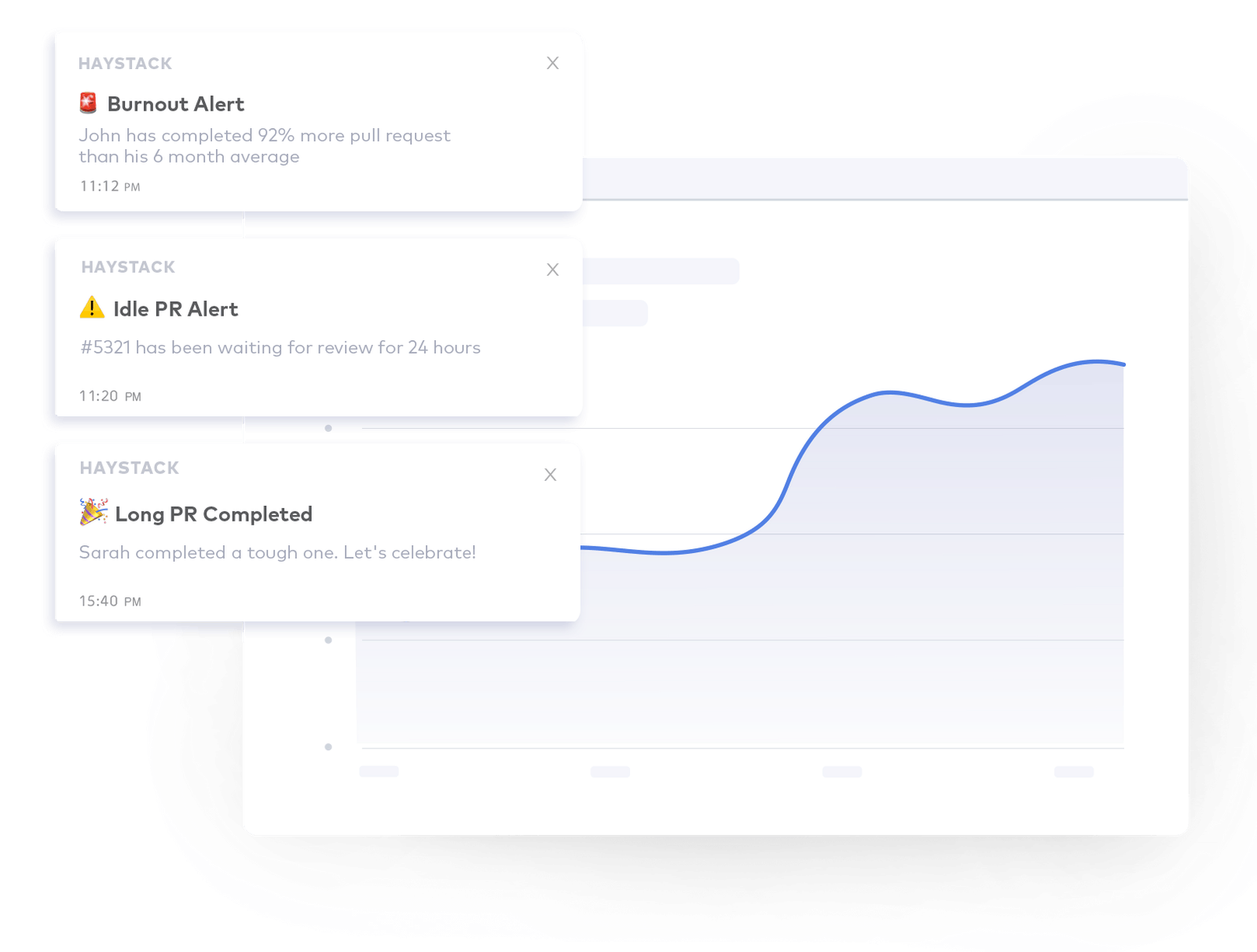 Haystack - Analytics for Engineering Leaders