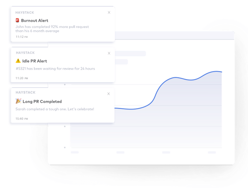 Haystack - Analytics for Engineering Leaders
