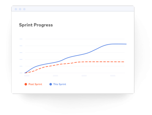 Haystack - Analytics for Engineering Leaders