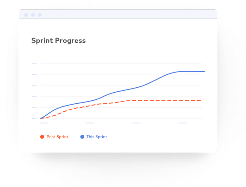 Haystack - Analytics for Engineering Leaders