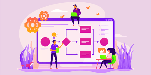 Build workflows with FYB Power2CM, Power Automate and Content Manager