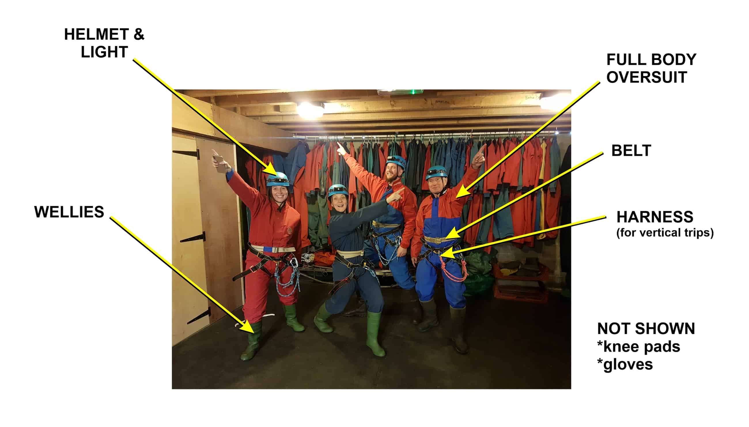 Caving & Potholing | Yorkshire Dales Guides