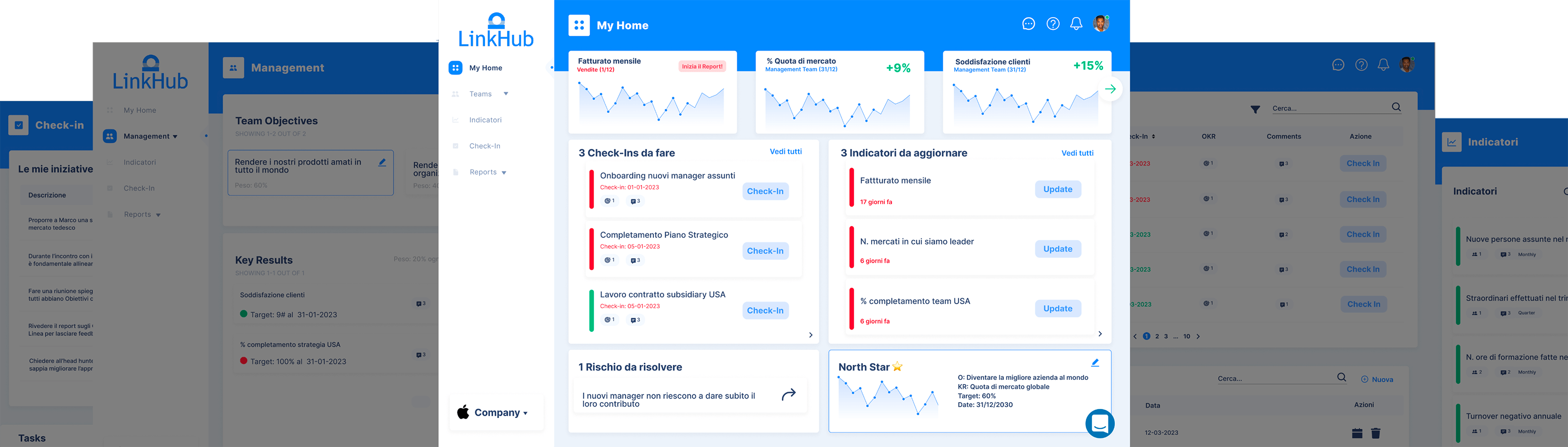 LinkHub - Usa gli OKR