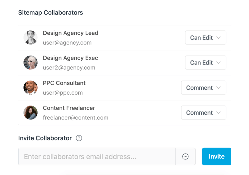 Free Visual Sitemap Generator & Website Crawler | Rarchy