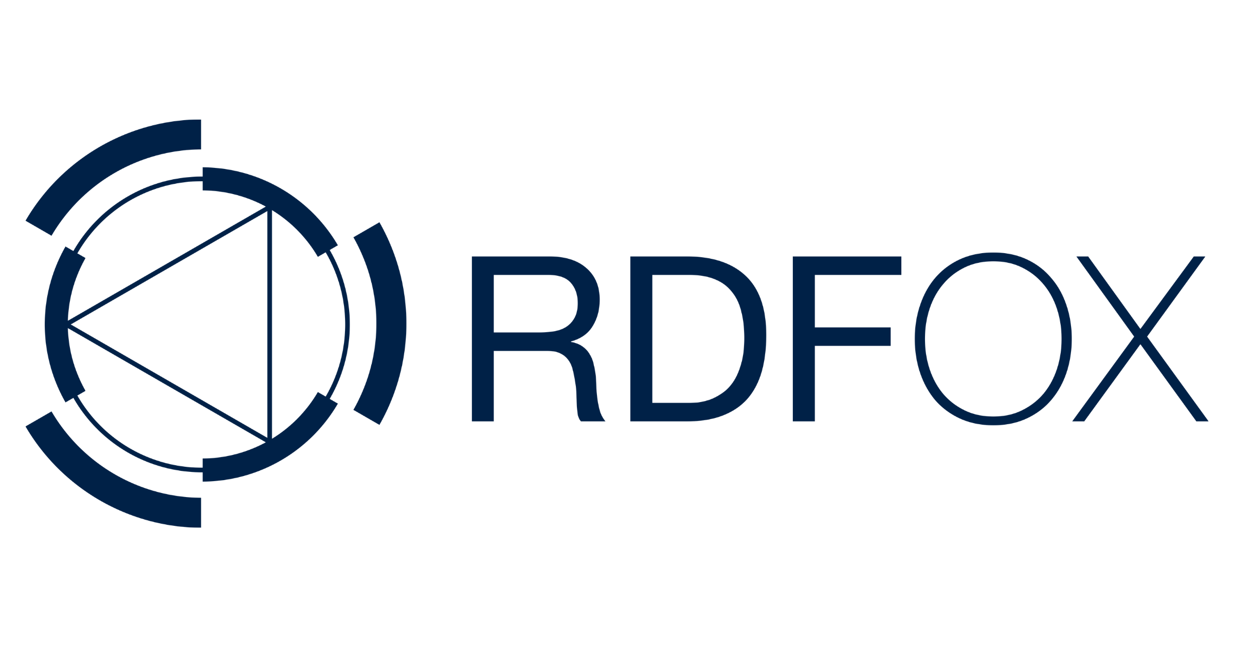 Oxford Semantic Technologies | RDFox | Home
