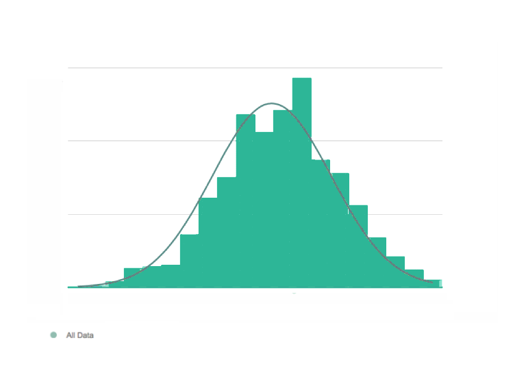Backtesting Platform for Traders | Tradewell