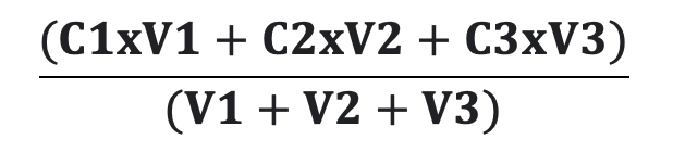 VWMA vs VWAP: Calculation, Trading, and Settings