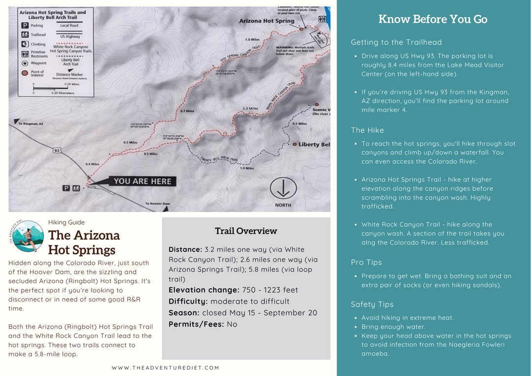 The Ultimate Guide for Hiking to the Arizona (Ringbolt) Hot Spring