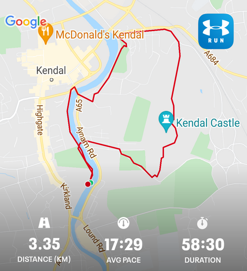 Dog Walk at Kendal Castle & River Walk