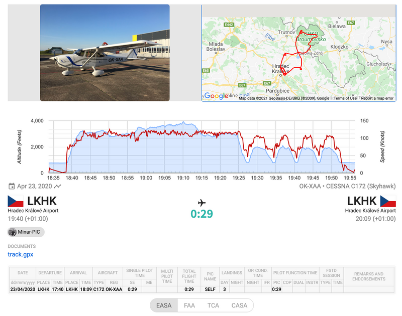 Pilot Logbook and VFR navigation