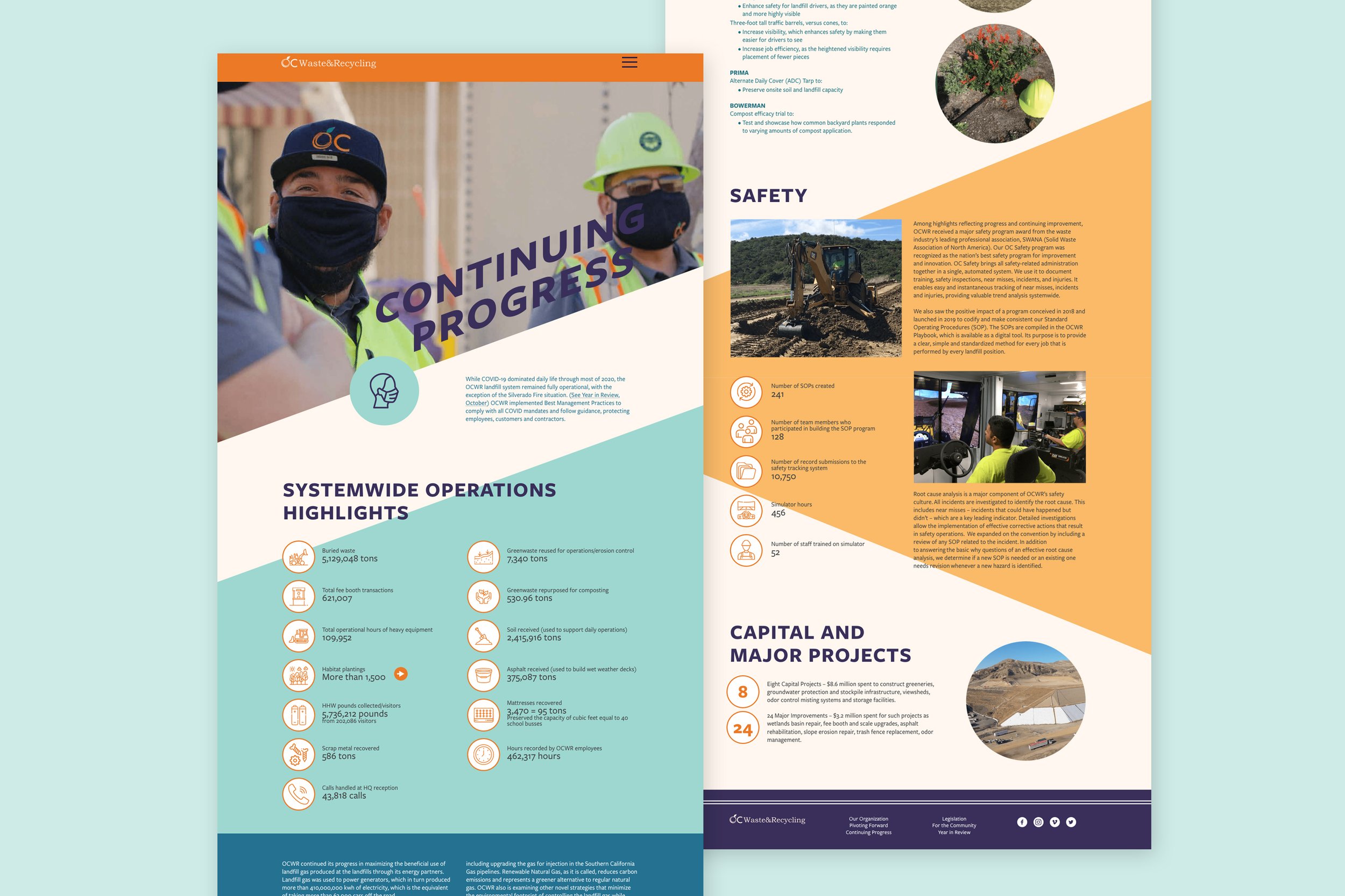 Orange County Waste & Recycling