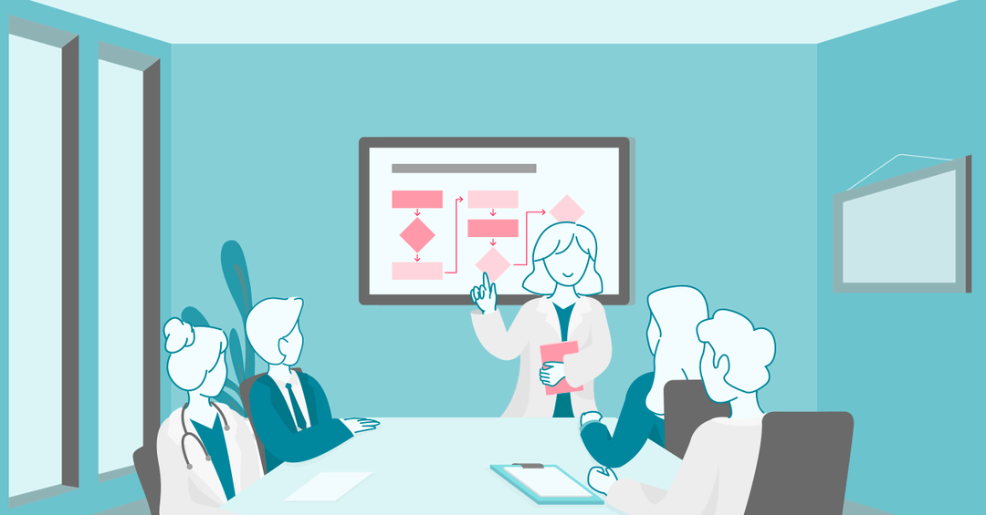 Hypercare | All-in-one, real-time care coordination platform